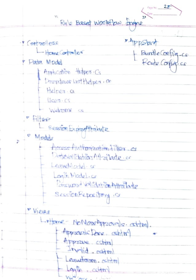 C# rule based workflow# 1 4 | PDF