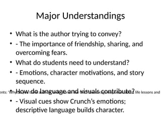Crunch_Crocodile_Lesson_Plan_With_Scripts_And_Answers 2.pptx