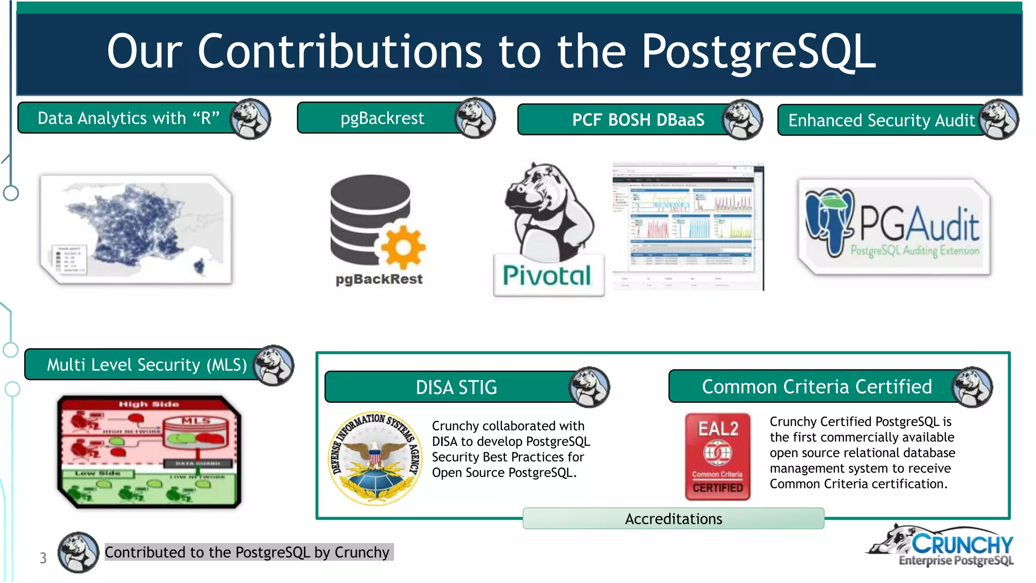 Introduction to the Compliance Driven Development (CDD) and Security Centric System Design | PPTX