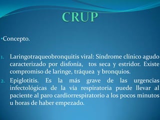 Crup | PPTX