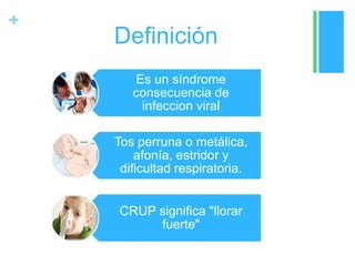 Crup | PPTX