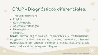 Crup pediatría | PPTX