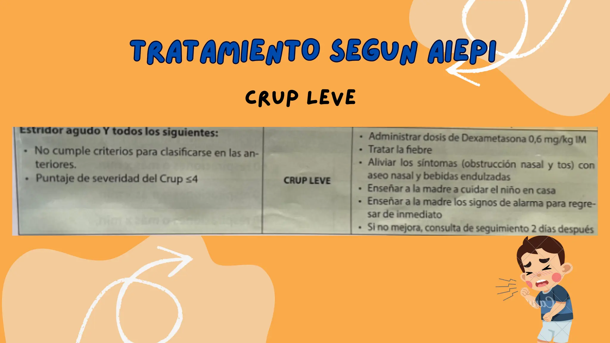 CRUP definición, epidemiologia, tratamiento y cuidados de enfermería | PDF