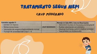 CRUP definición, epidemiologia, tratamiento y cuidados de enfermería | PDF