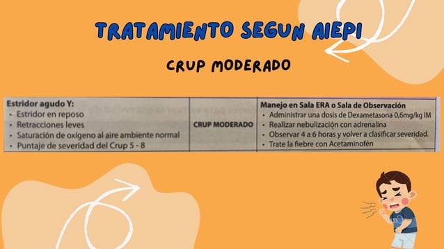 CRUP definición, epidemiologia, tratamiento y cuidados de enfermería | PDF