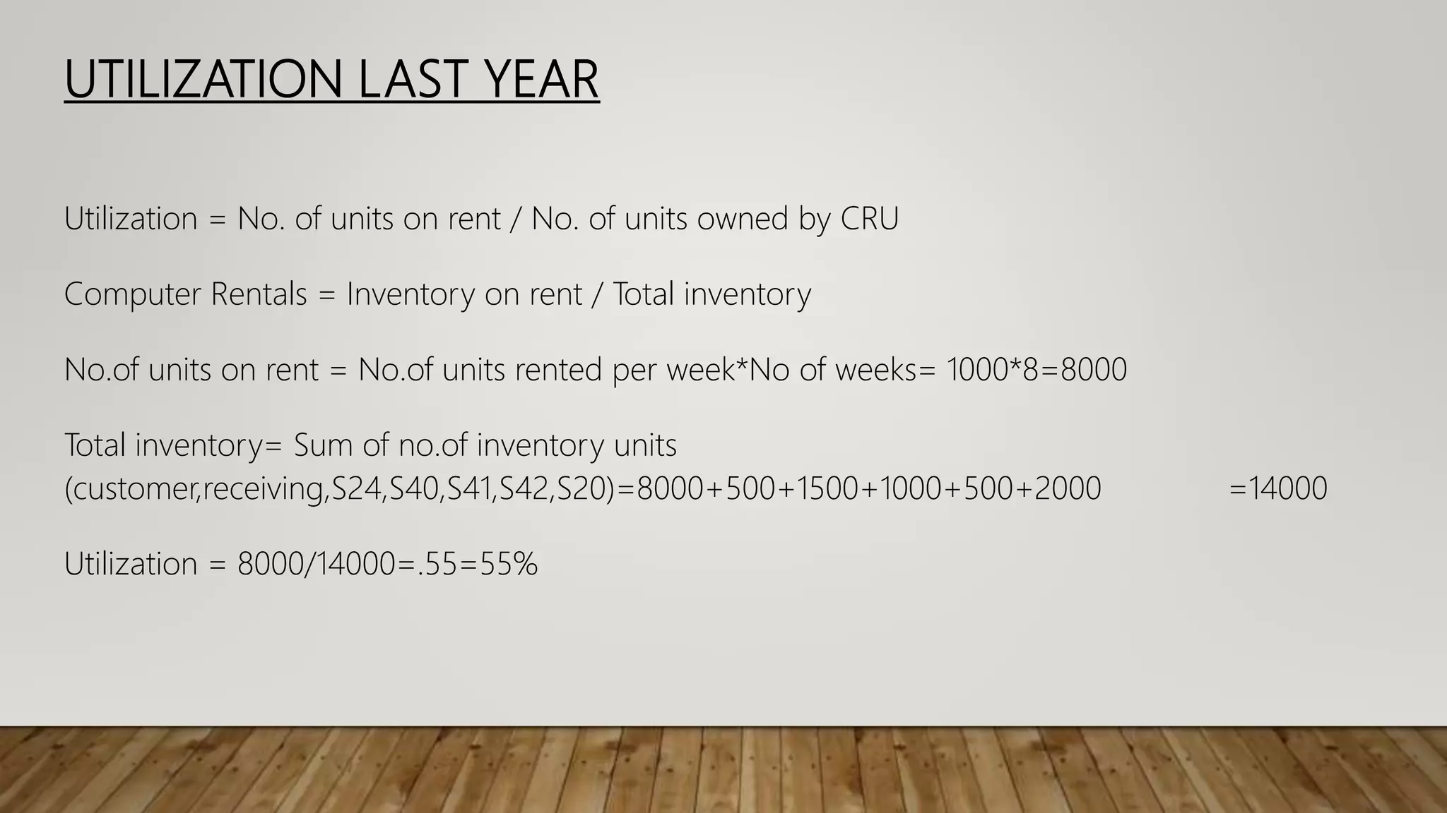 Cru Rentals :case study | PPTX