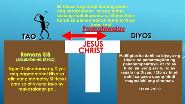 tulay sa langit | PPTX