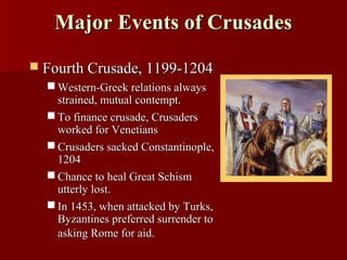 Crusades | PPT