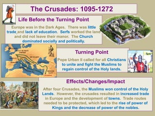 The impact of the Crusades powerpoint (1).pdf