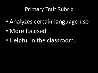 Designing Writing Assessments and Rubrics with Dr. Deborah Crusan | PPT