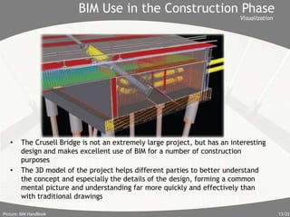 Crusell Bridge | PPT