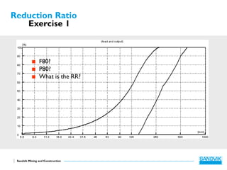 crushing C-S-Basic-Terminology-ppt.pdf