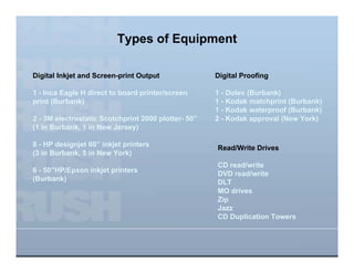 Crush Presentation | PPT