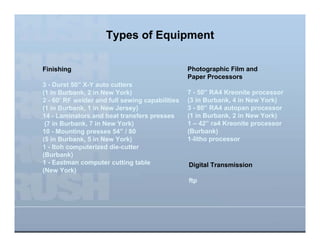 Crush Presentation | PPT