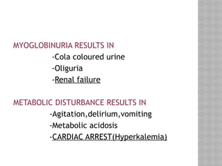 crush syndrome orthopaedics final year | PPTX