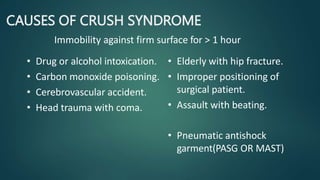 crushsyndromeppt-1-200601160315 (1).pptx