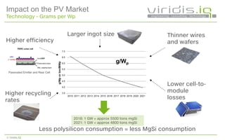 Cru silicon forum lisbon 2018 | PPT