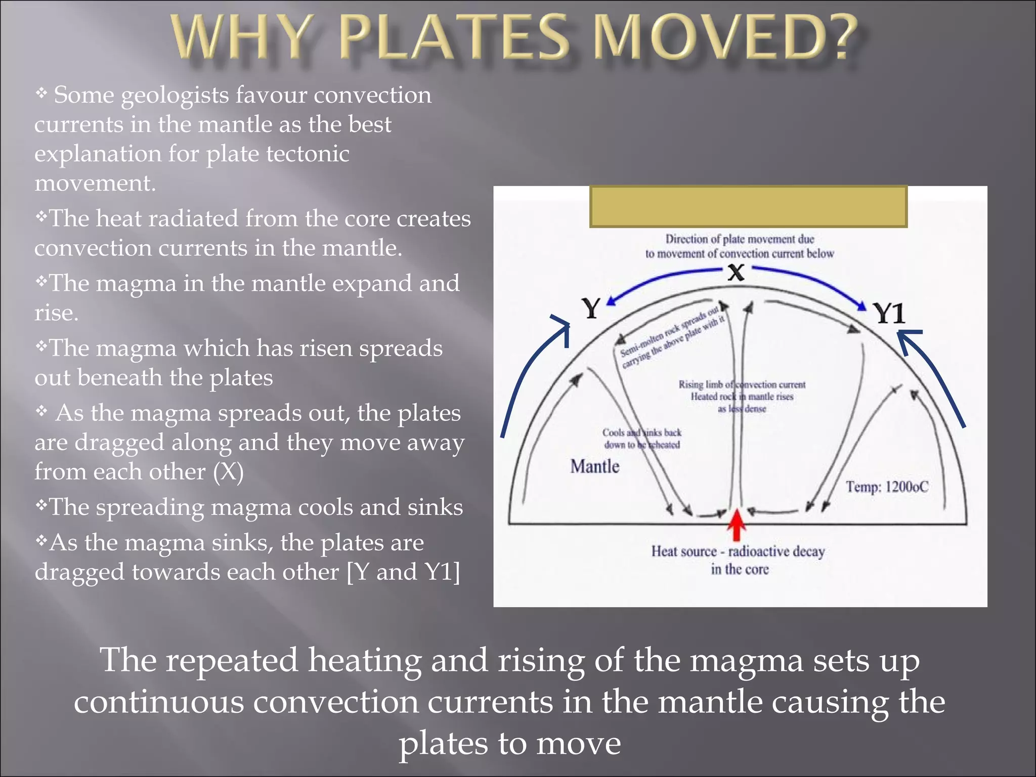 Crustal Movement | PPT