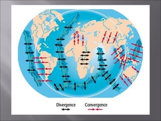 Crustal Movement | PPT