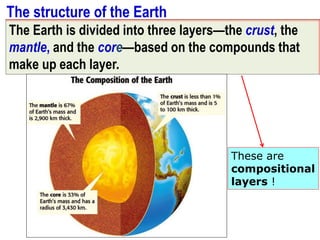 Crust core and mantle | PPT