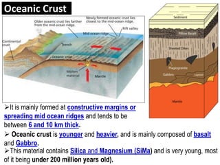 Crust core and mantle | PPT