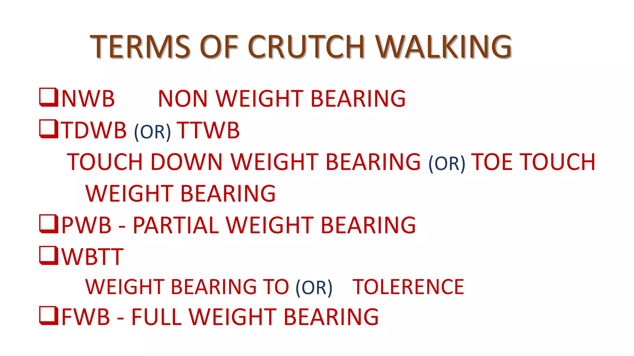 Dr. Wagdy Samaan WALKING BY USING CRUTCHES | PPTX