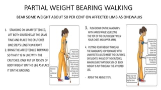 Dr. Wagdy Samaan WALKING BY USING CRUTCHES | PPTX