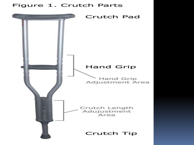 a class on CRUTCHES.pptx for nursing students | PPTX