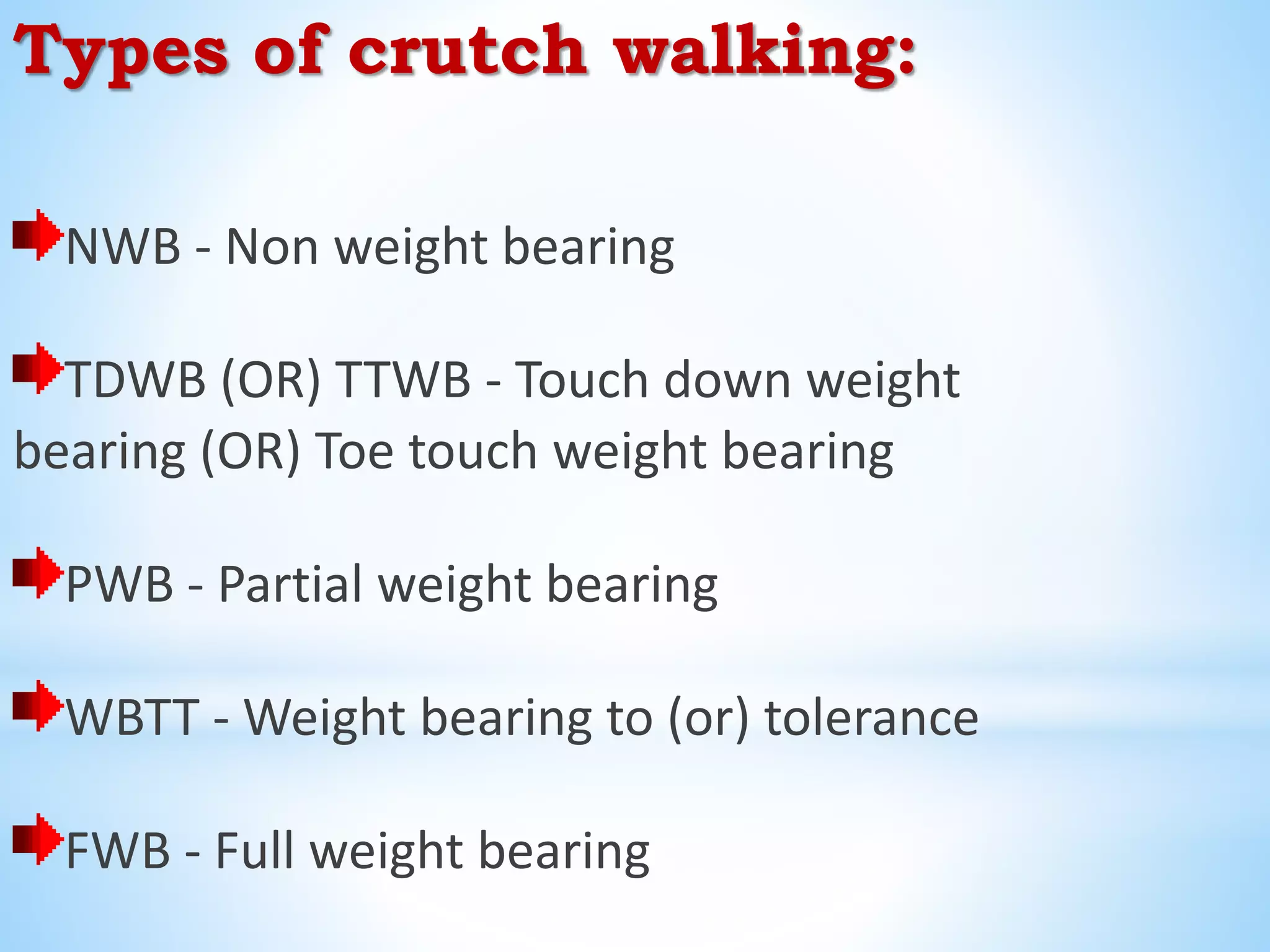 CRUTCHES PPT.pdf
