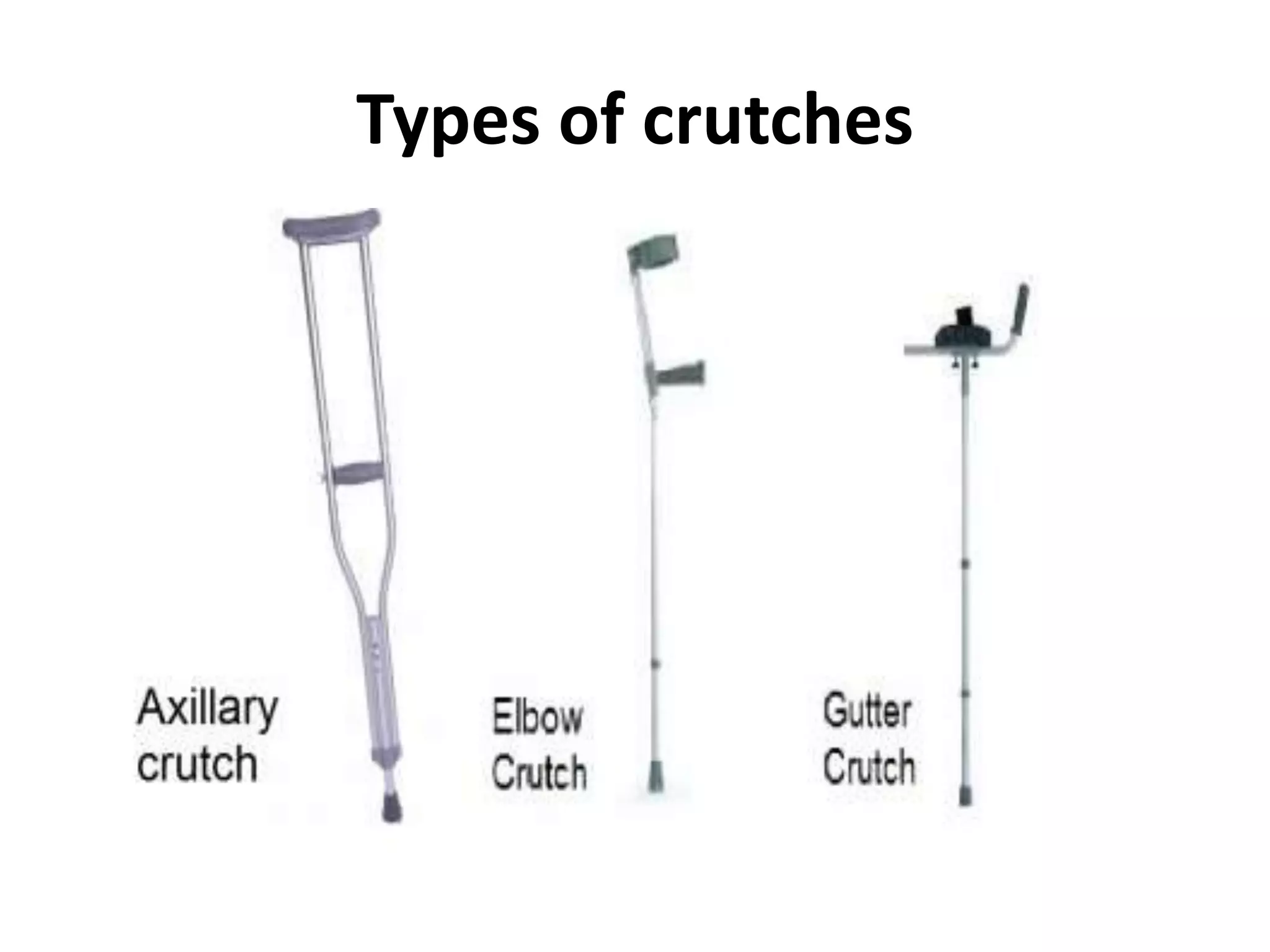 Crutch walking.pptx