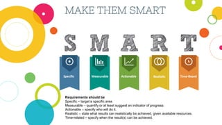 Crutial steps in requirement gathering | PPT