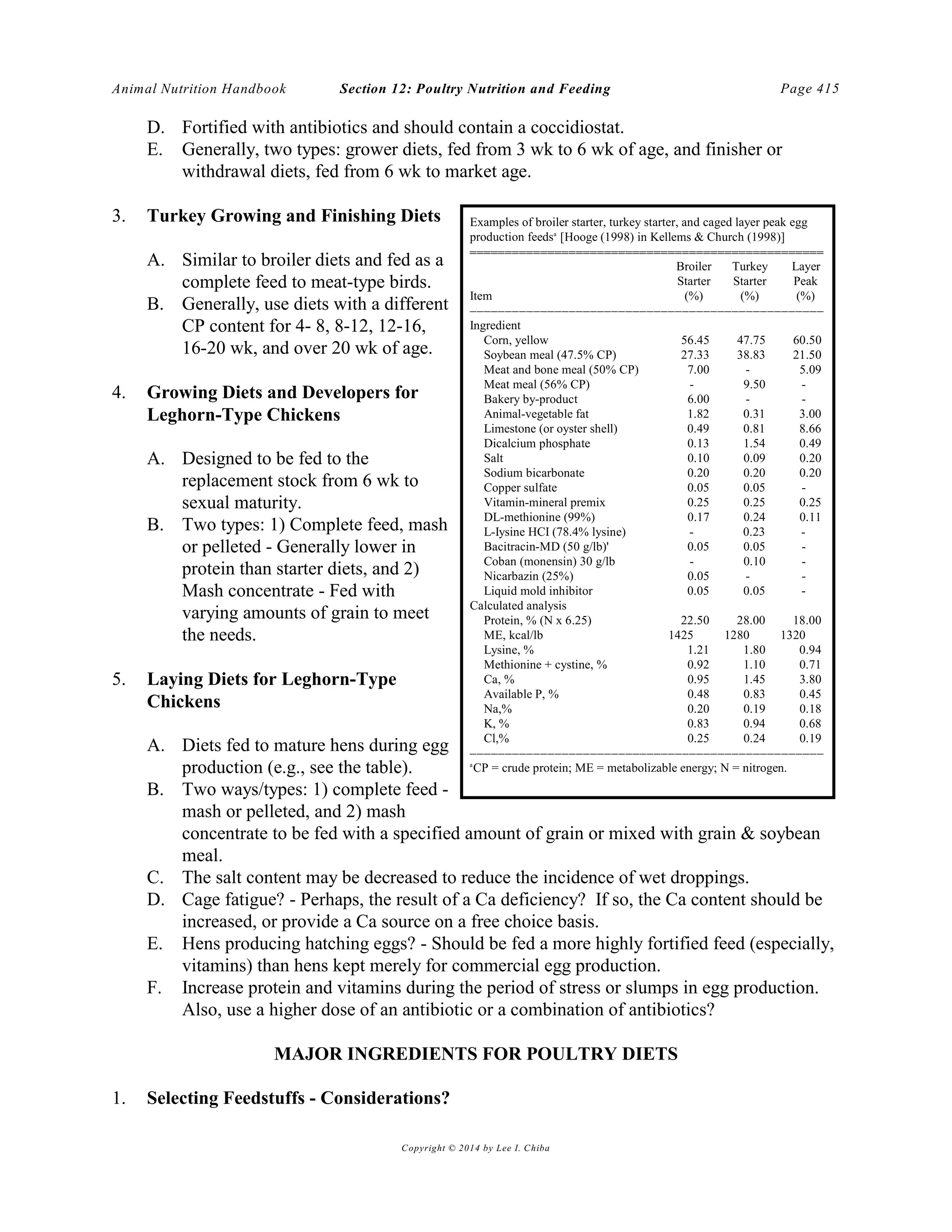 Poultry nutrition and feeding | PDF