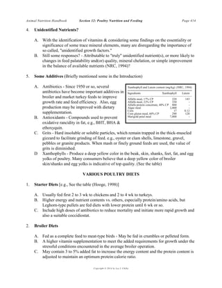 Poultry nutrition and feeding | PDF