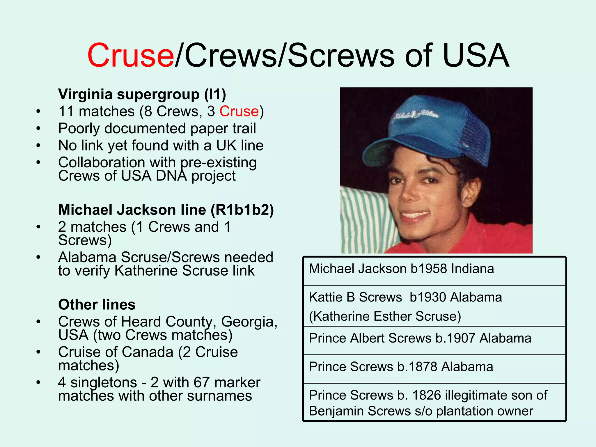 Cruwys ONS and DNA project | PPT