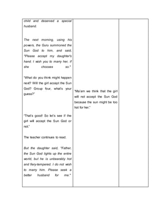 Detailed Lesson Plan in Teaching Listening and Speaking: Predicting ...