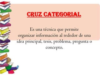 Cruz categorial | PPTX