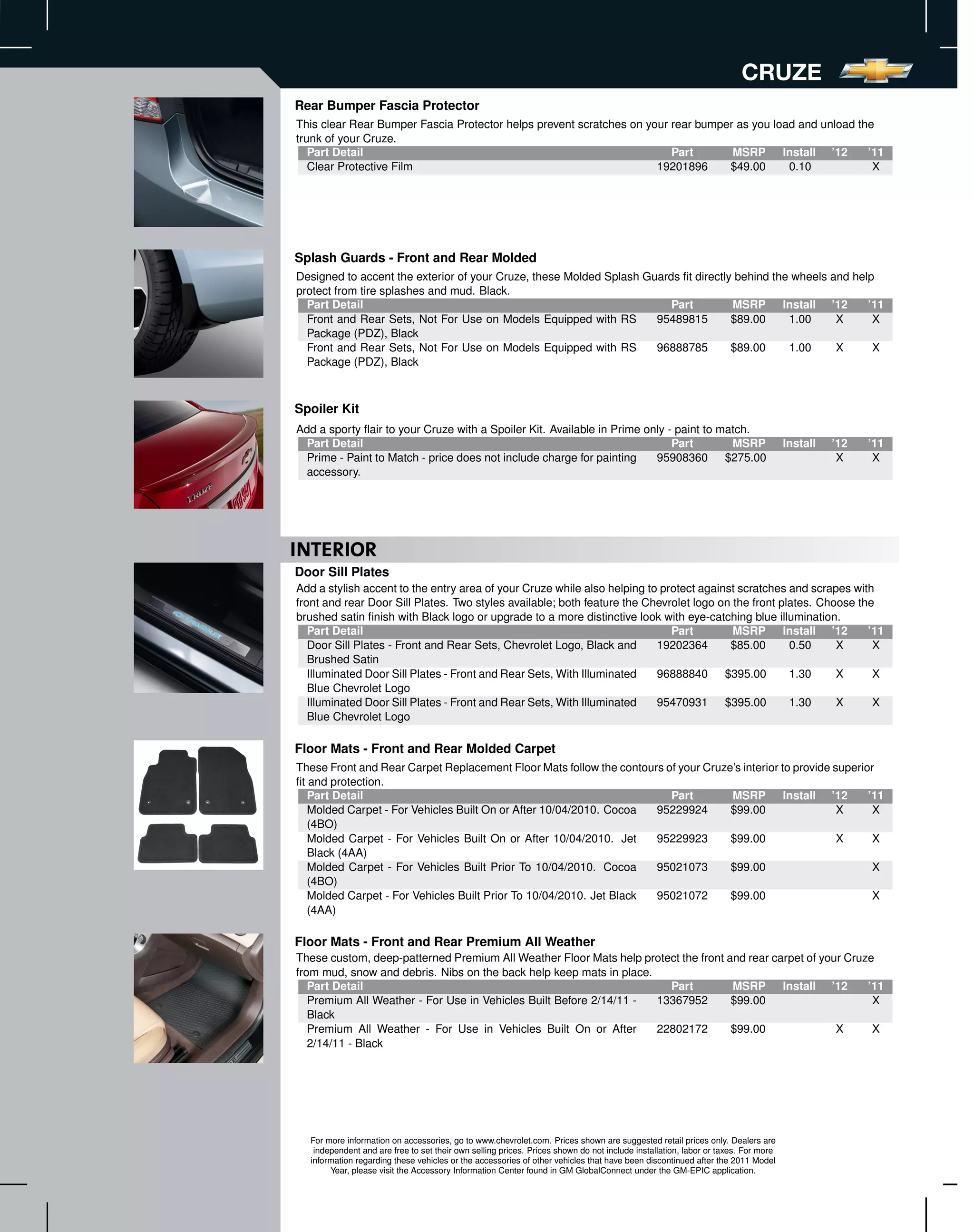 2012 Chevy Cruze | PDF