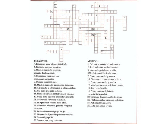 CRUCIGRAMA DE LA TABLA PERIODICA | PPT