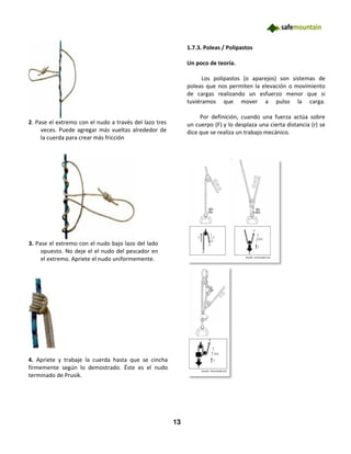 Cruz_Roja_Manual_de_rescate_en_lugares_a.pdf