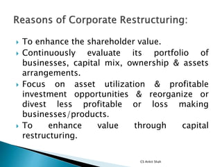 CORPORATE RESTRUCTURING PPT FOR MANAGEMENT.pptx
