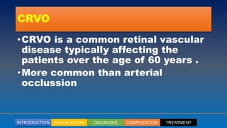 Crvo management 2019 doscon | PPTX | Eye and Vision Conditions ...