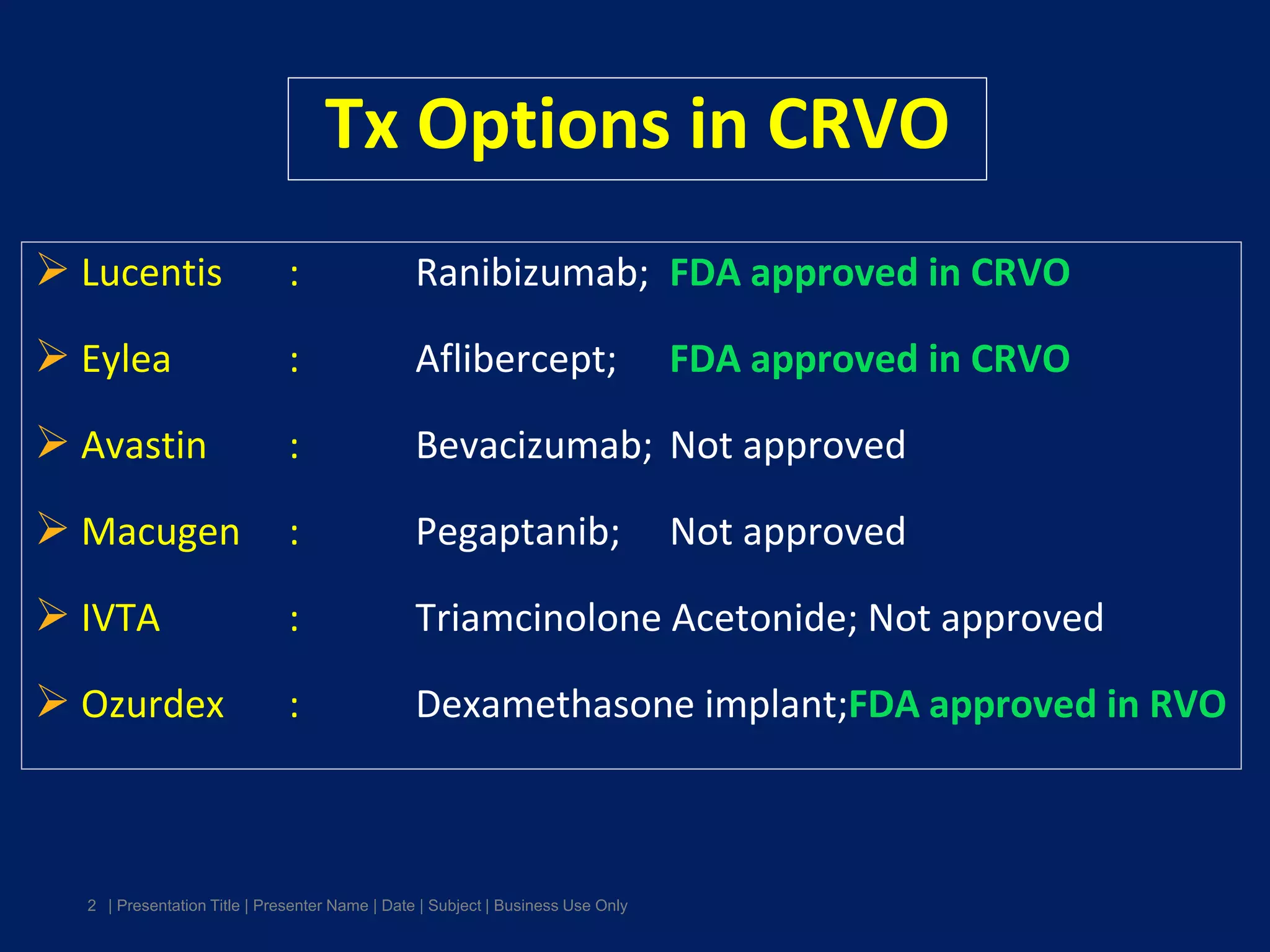 Crvo management -AJAY DUDANI | PPTX