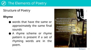 CRW11_12-Q1-0201M_PS_Elements-of-Poetry (2).pptx