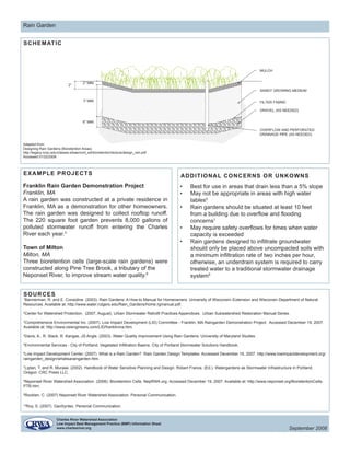 Charles River Watershed Assoc: Rain Garden Fact Sheet | PDF