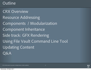 CRX Best practices | PDF