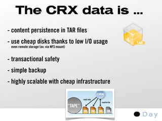 Day CRX Introduction | PDF