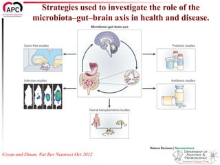 Stress and the Brain-Gut-Microbiota Axis (Prof. John F. Cryan) | PPTX