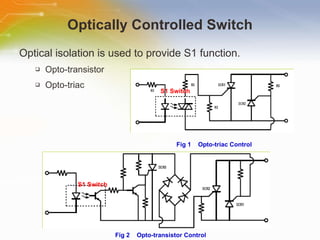 CMX Series SIP SSR | PPT