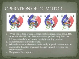 ppt on dc motor | PPT