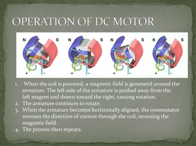 ppt on dc motor | PPT